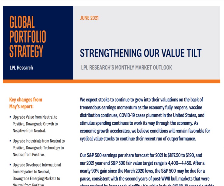 Global Portfolio Strategy | June 9, 2021 - IFP - Financial Advisors to ...